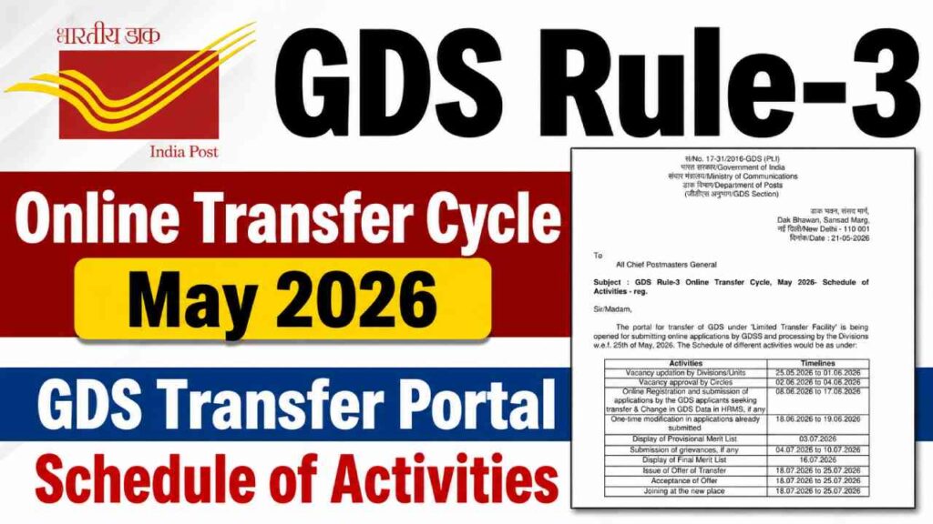 GDS Rule-3 Online Transfer Cycle, May 2026: GDS Transfer Portal - India ...