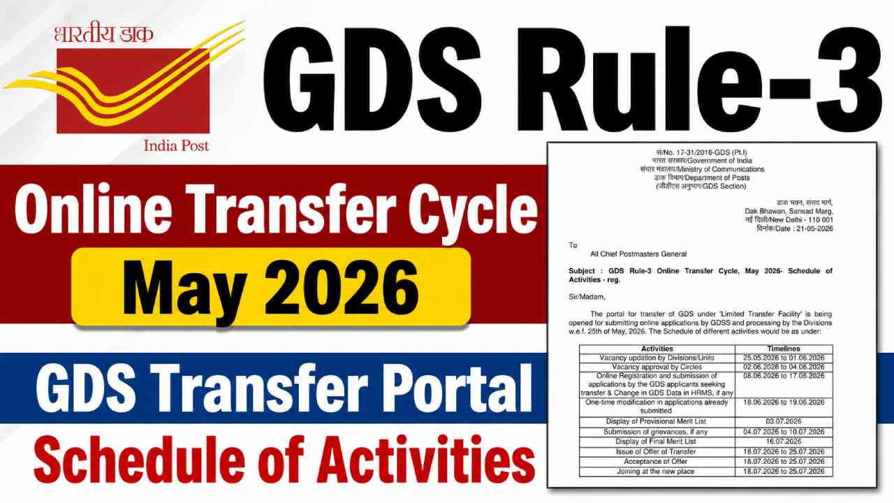 GDS Rule-3 Online Transfer Cycle, May 2026: GDS Transfer Portal - India ...
